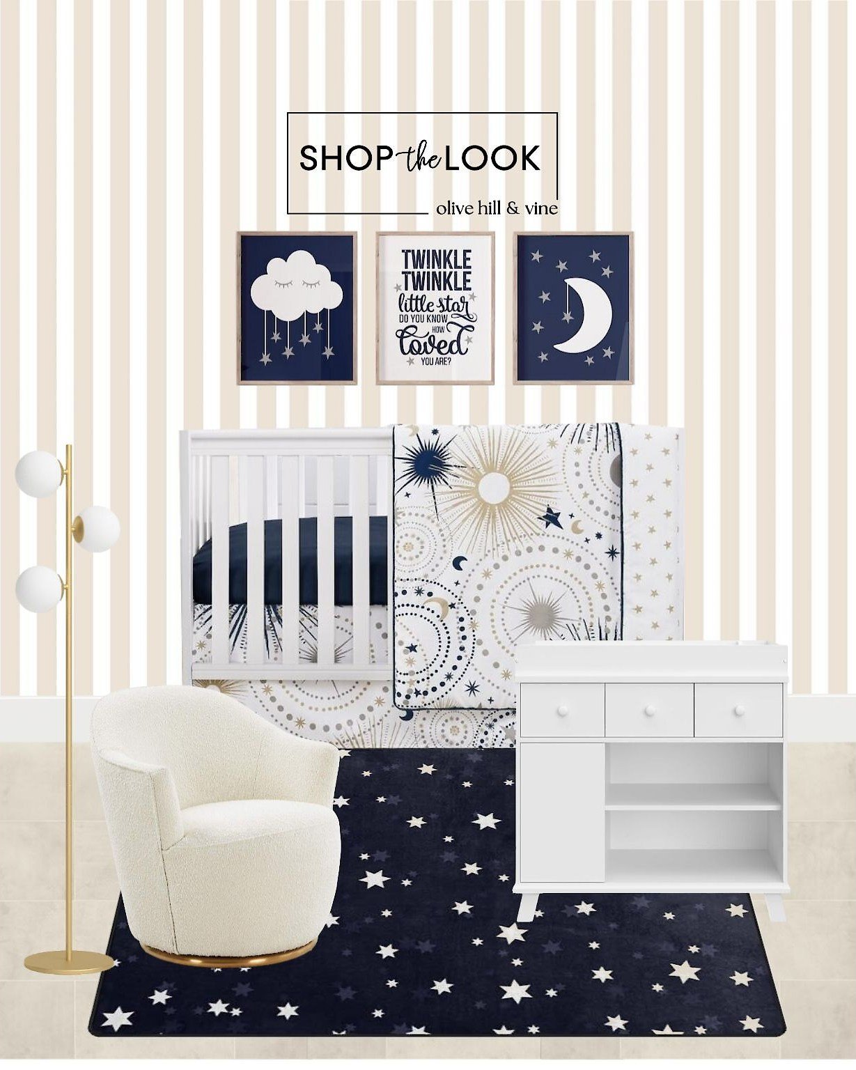 Using Texture and Patterns — OliveHillandVine