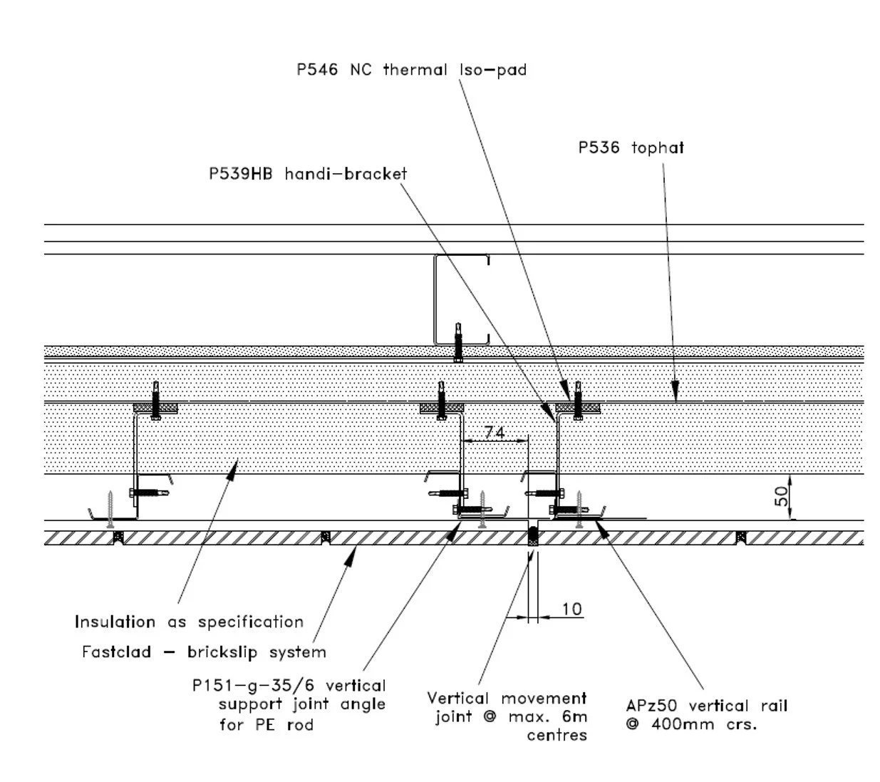 Brick Slip Cladding System - FastClad A2 | Brick Slips | ACS