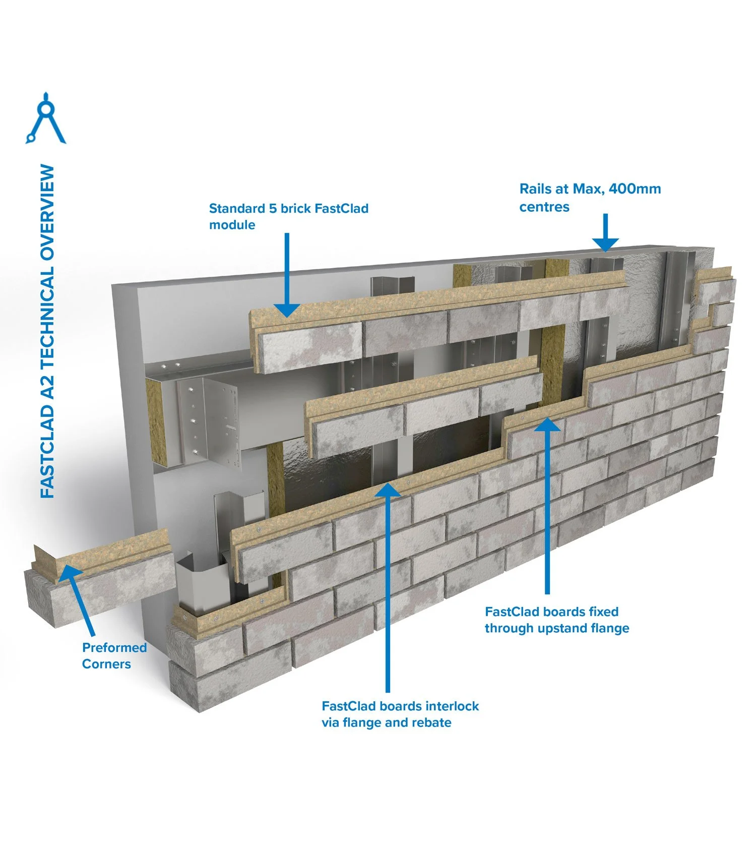 Brick Slip Cladding System - FastClad A2 | Brick Slips | ACS
