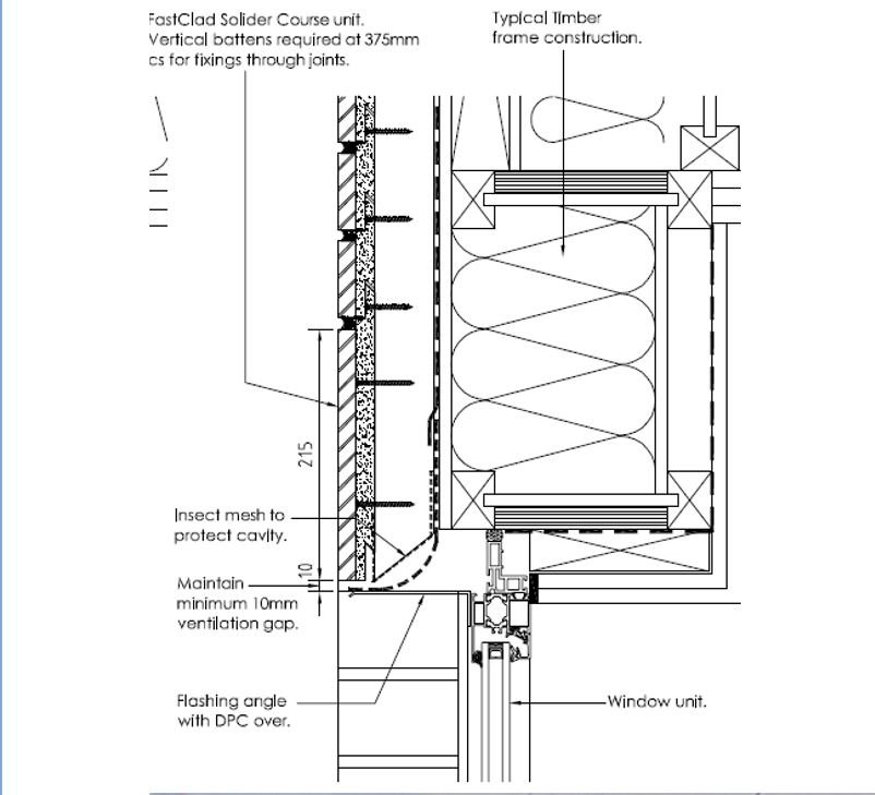 Brick Slip Cladding System - FastClad | Brick Slips | ACS