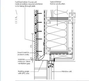 Brick Slip Cladding System - FastClad | Brick Slips | ACS