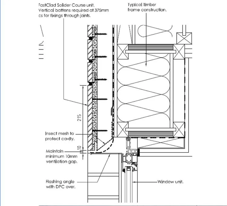 Brick Slip Cladding System - FastClad | Brick Slips | ACS