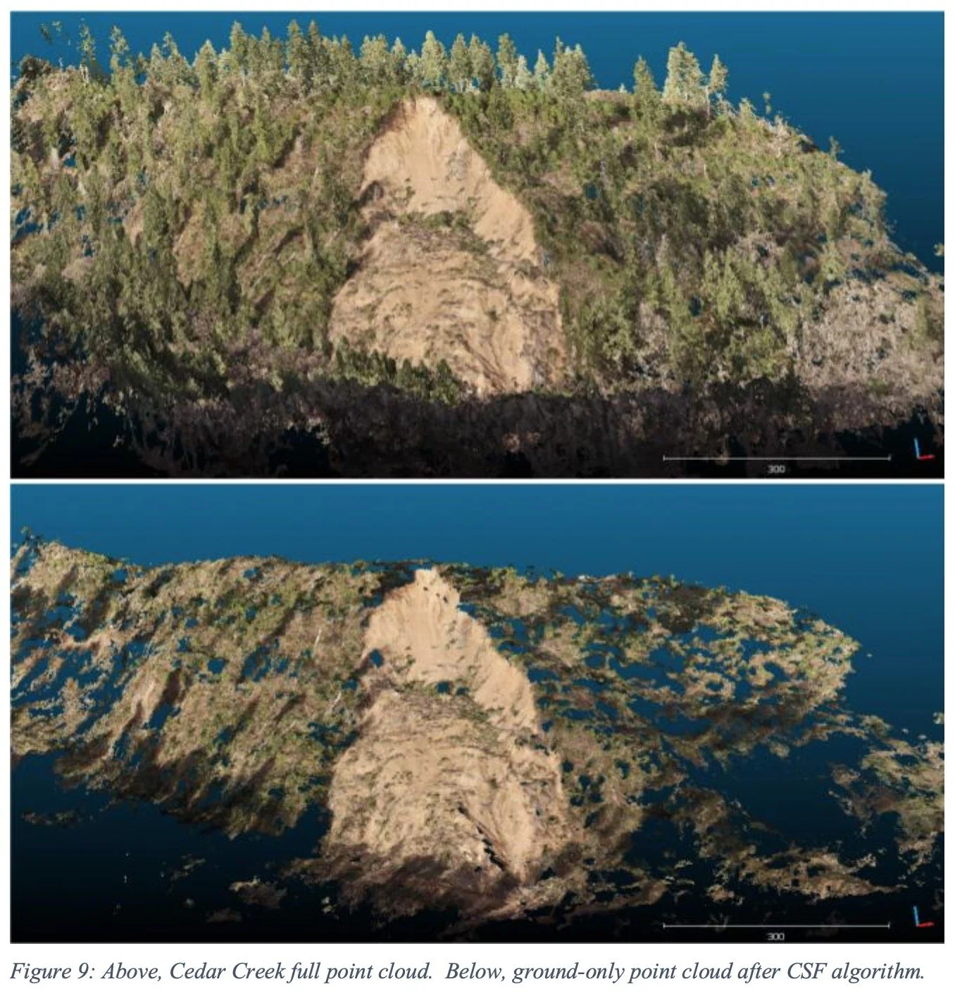 Coast Range Forestry Landslide Impact Assessment — Foresight Drones Services