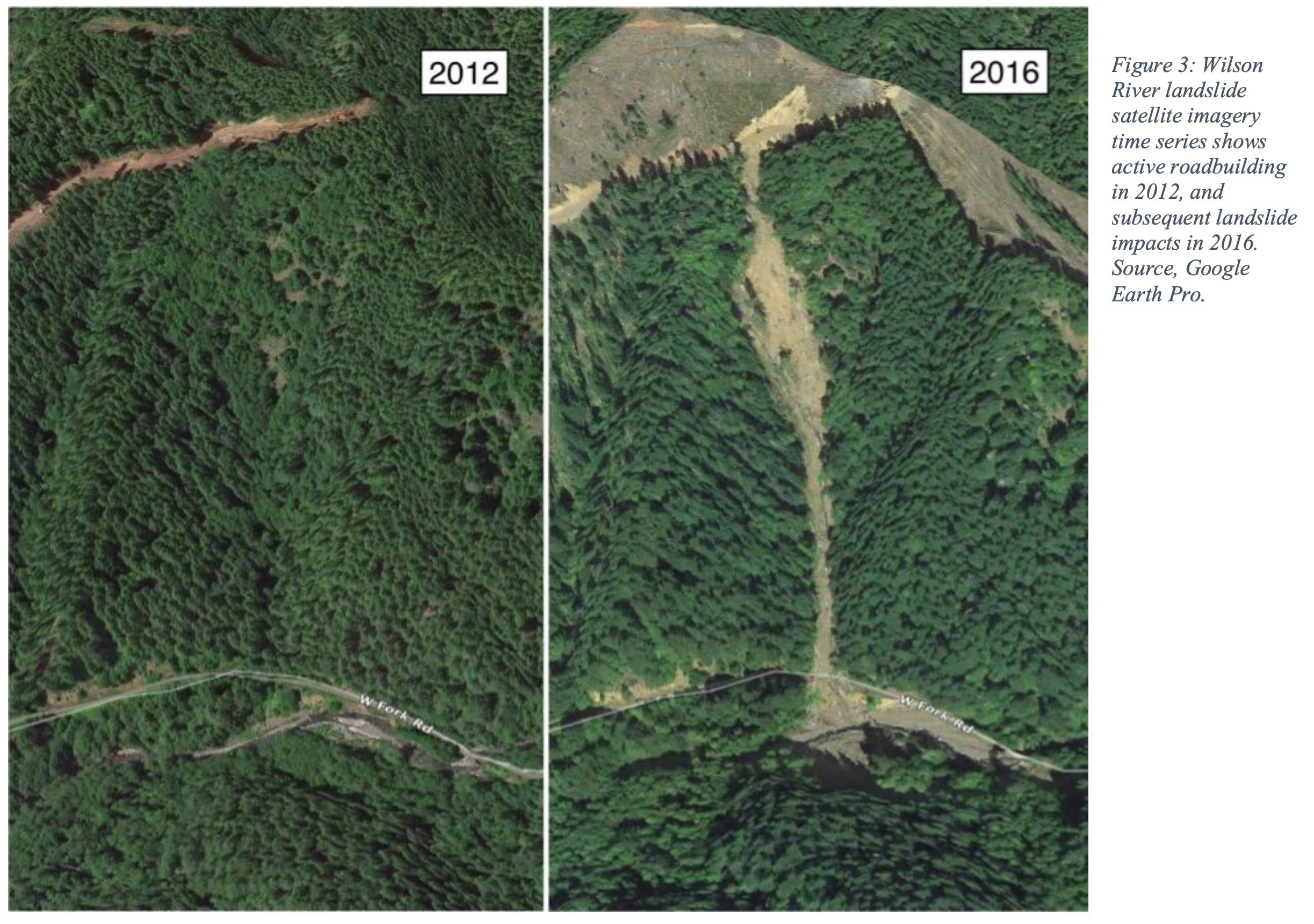 Coast Range Forestry Landslide Impact Assessment — Foresight Drones ...