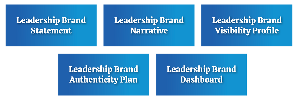 Leadership Branding Blog | Leadership Branding Institute