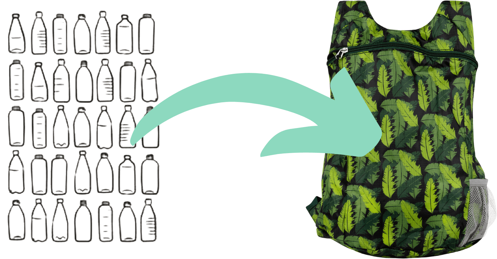 Recycled Polyester Bags – Sell Them In Your Store