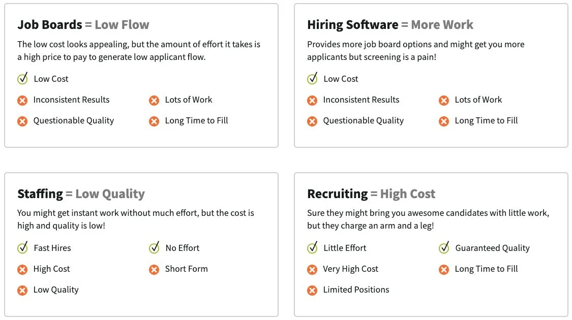 Hire Dimensions