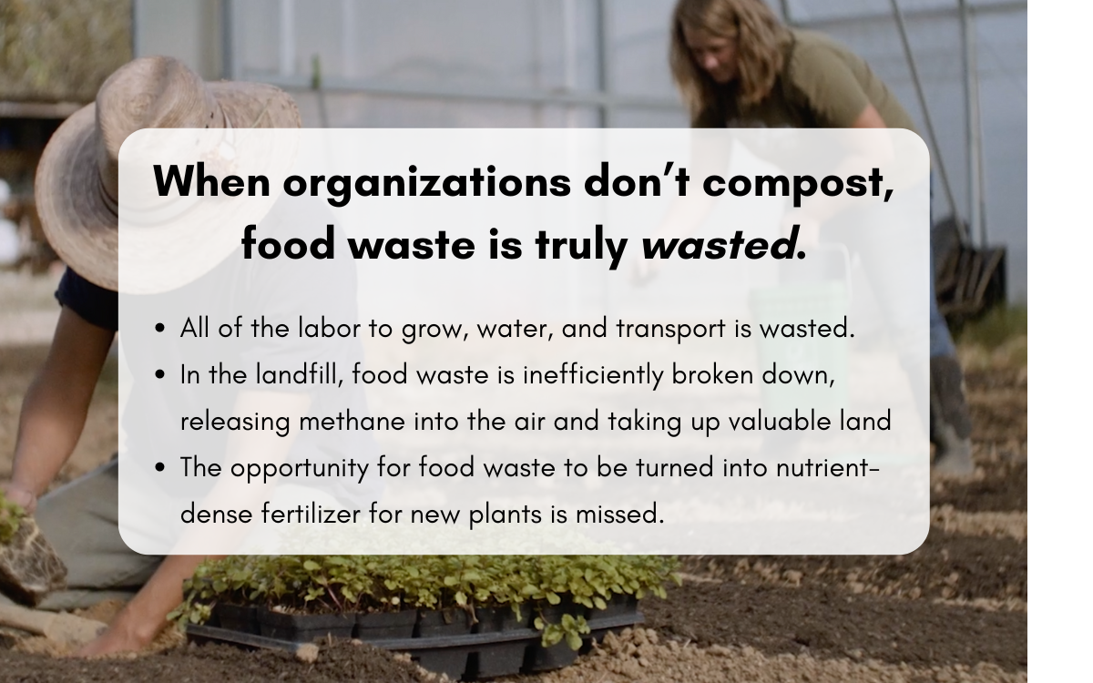 Case Study: How this Organization Successfully Diverts Food Waste with ...