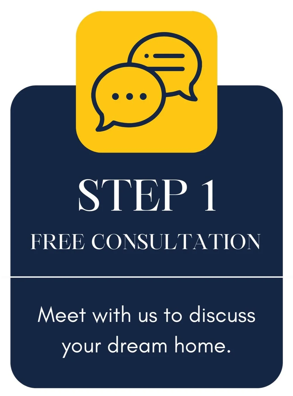 How To Build A Custom Home on Your Lot — Watermark Builders