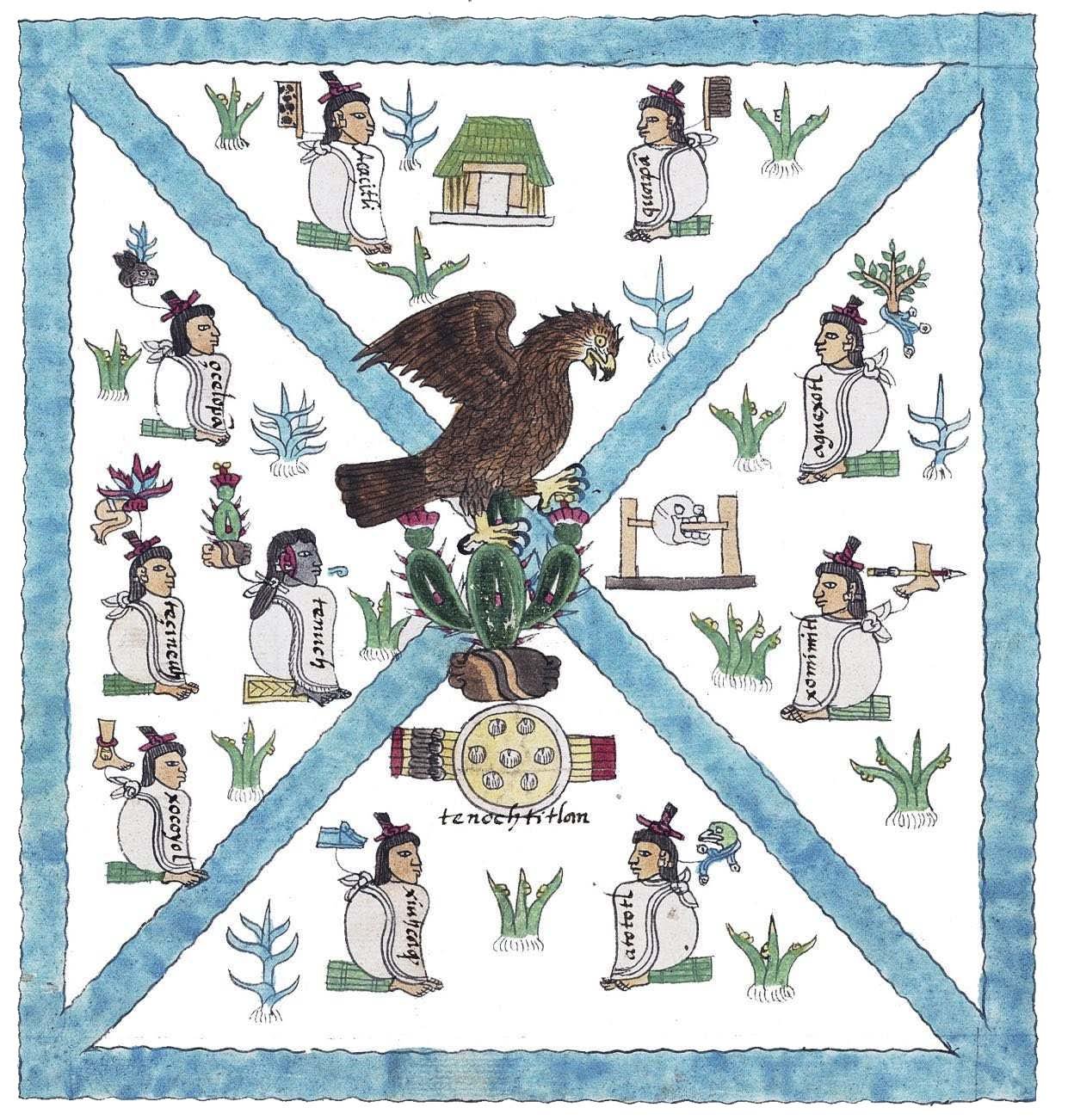 Tienda — Retrato de Tenochtitlan