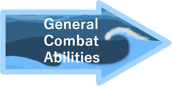 ⚔️Combat — Free Flowing - Roleplay Focused Table Top Game