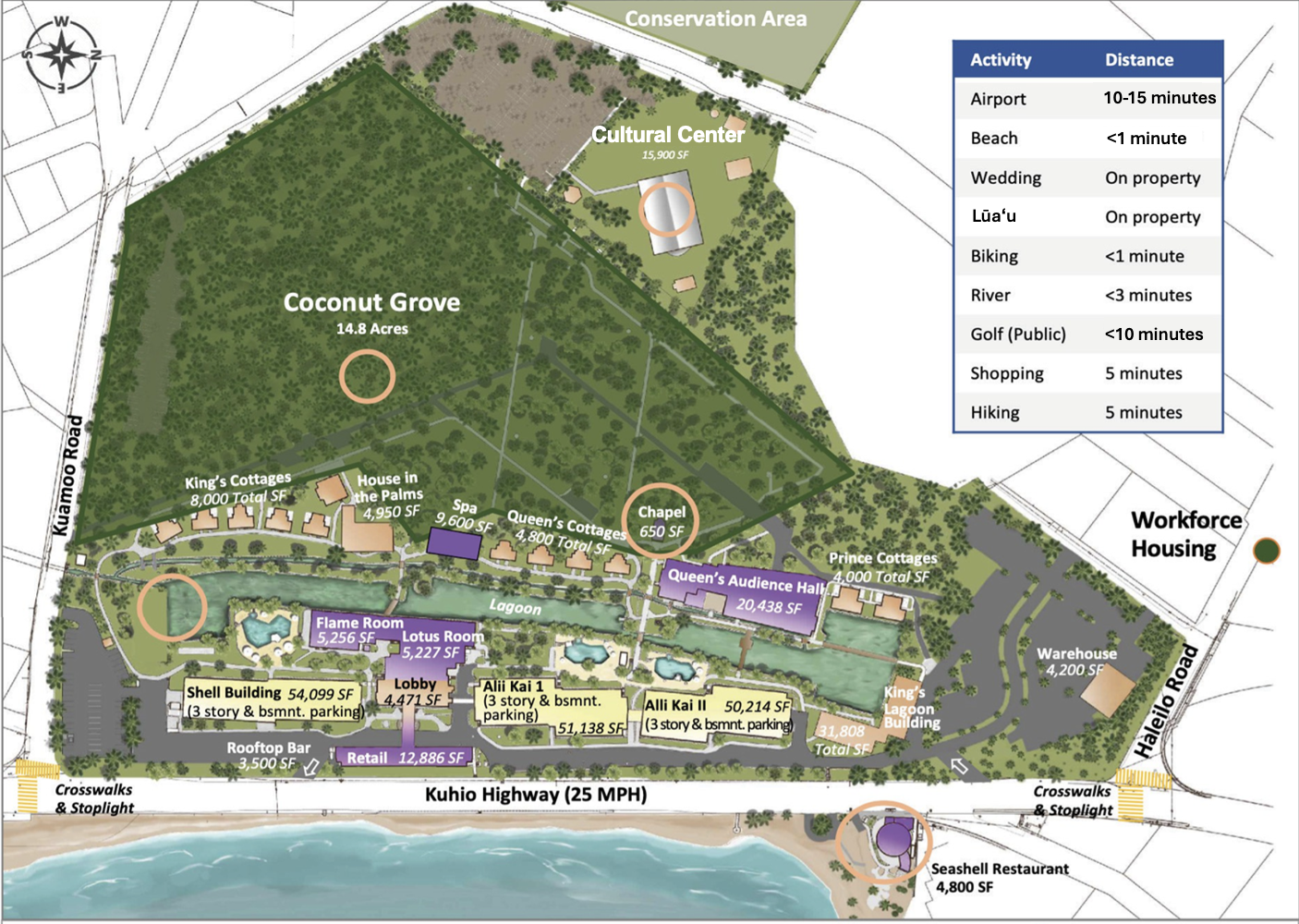Coco Palms Restoration