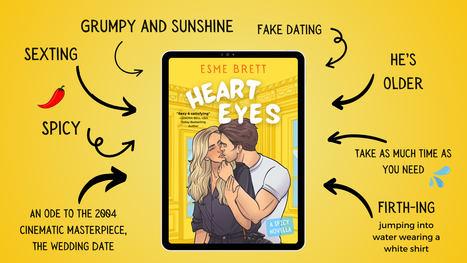 A deep dive into spicy book tropes — Esme Brett
