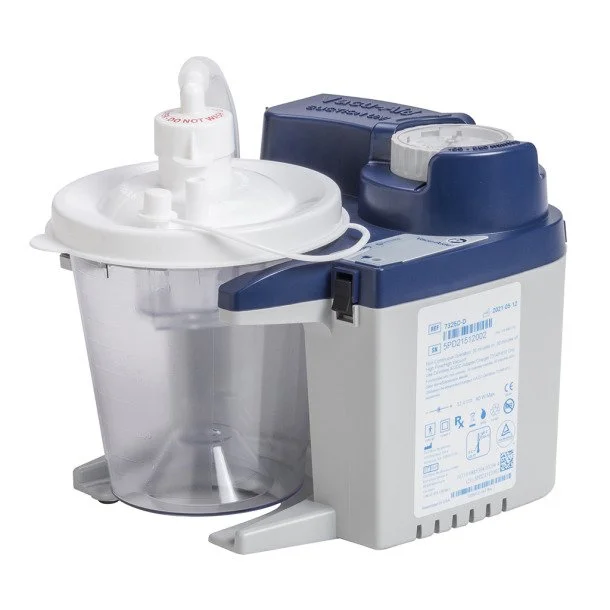 Integrated Respiratory Solutions