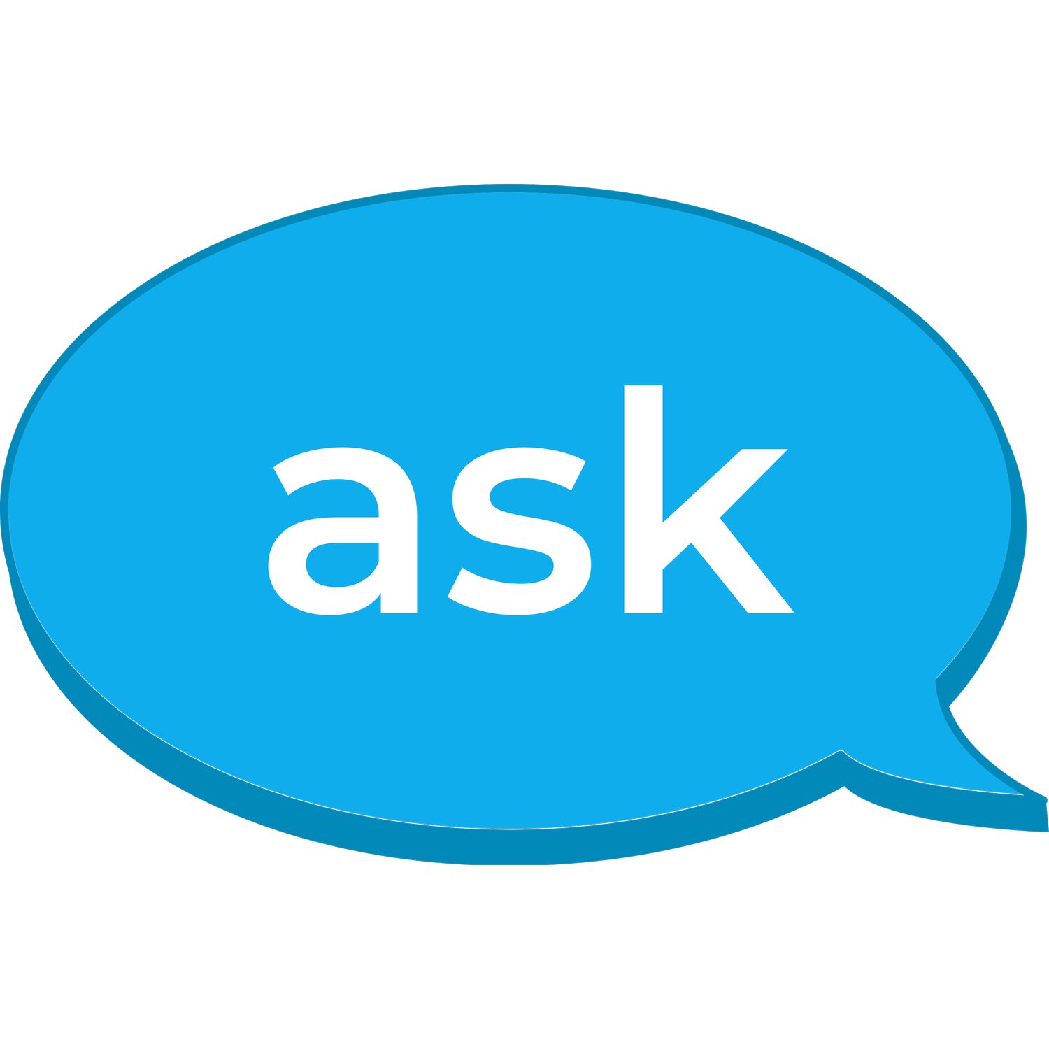 Ask Frameworks — The Ask Approach