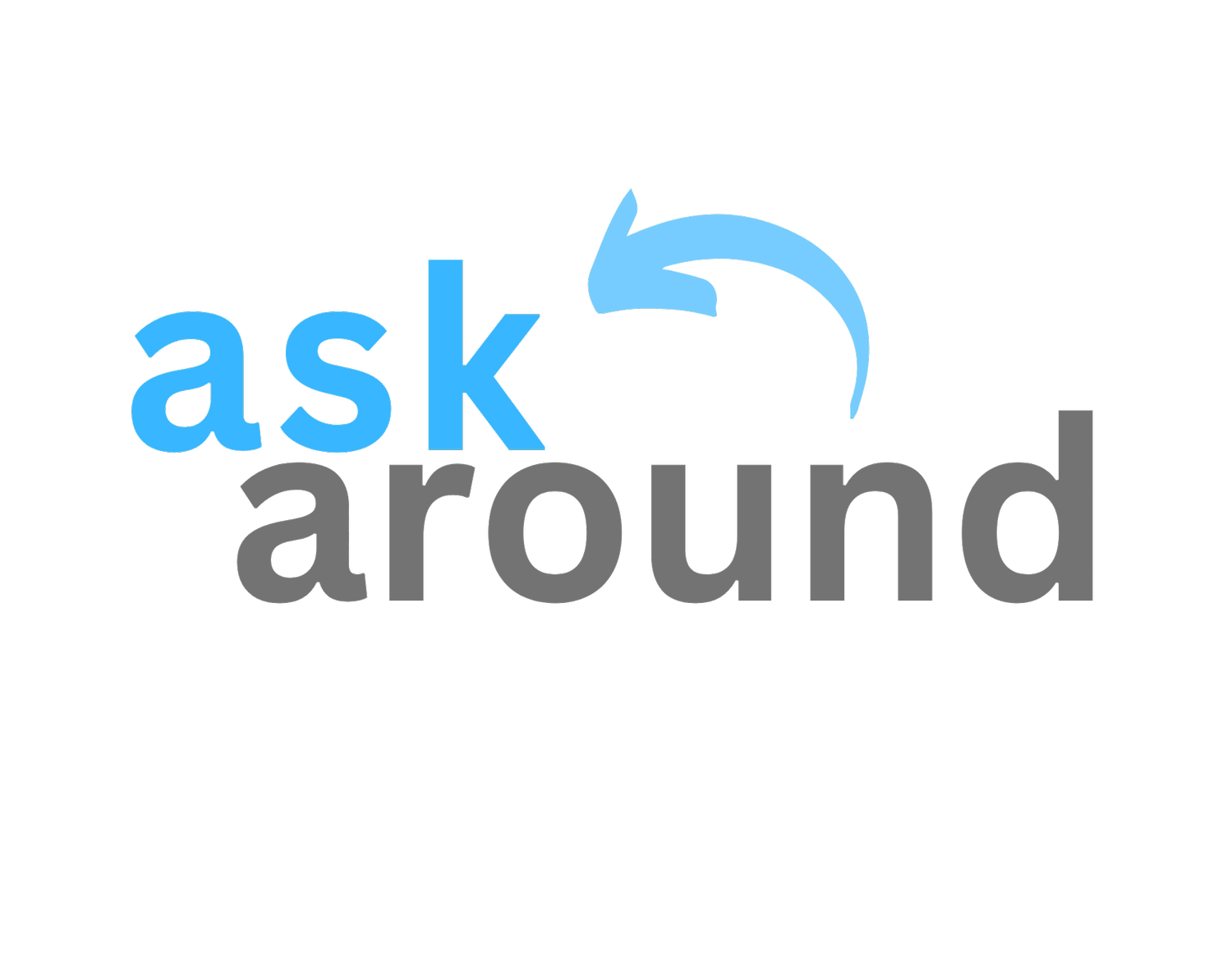 Resources — Ask | Jeff Wetzler