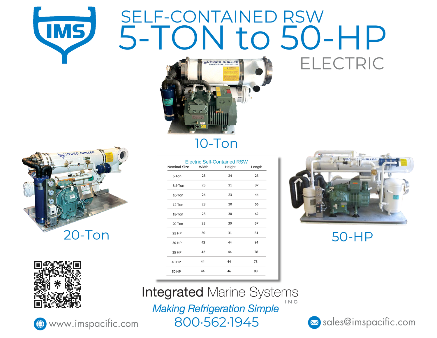 RSW Systems | Optimize Your Marine Operations Today — Integrated Marine ...