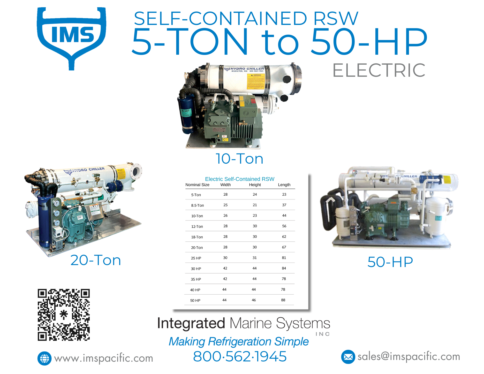 RSW Systems | Optimize Your Marine Operations Today — Integrated Marine ...