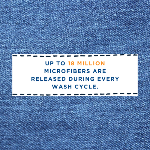 Microfibers — 5 Gyres