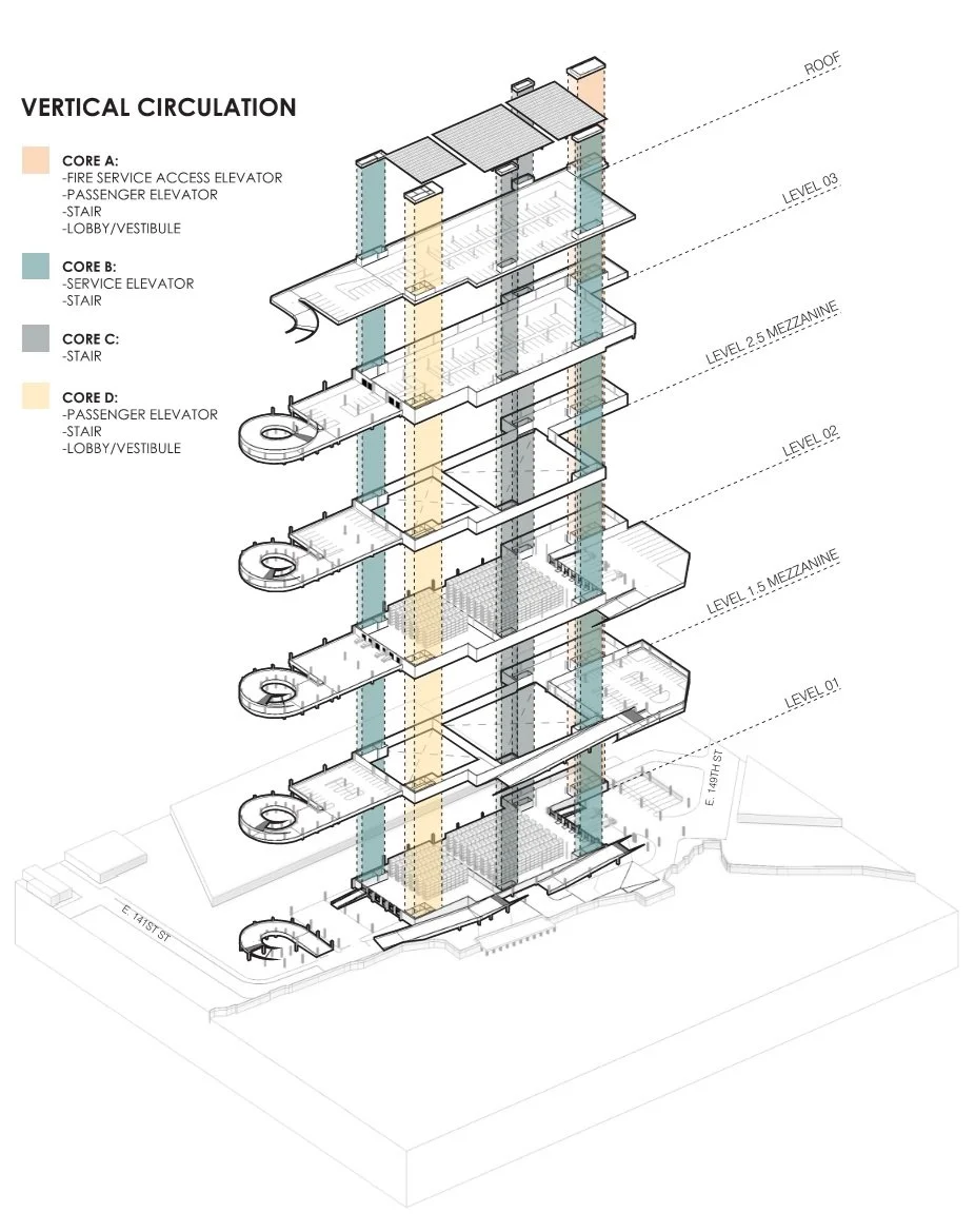 About — OneFourTwo Design Group