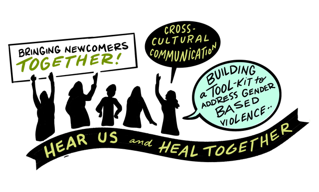 Empower Change Hub: Addressing gender-based violence (GBV)