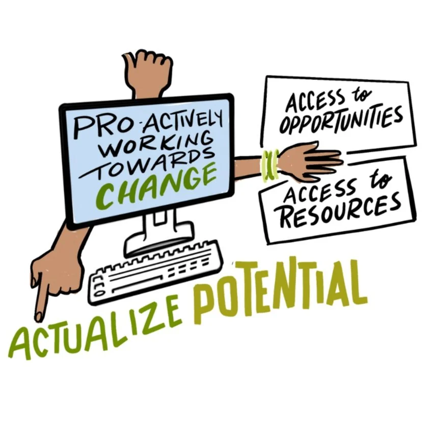 Empower Change Hub: Addressing gender-based violence (GBV)