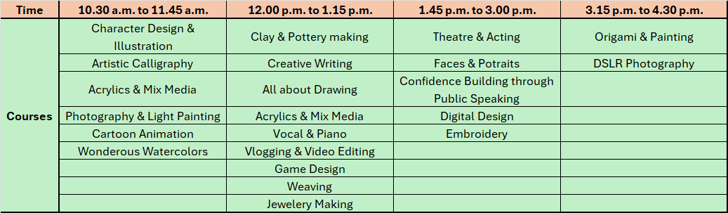 Artrageous — IVS-CEP