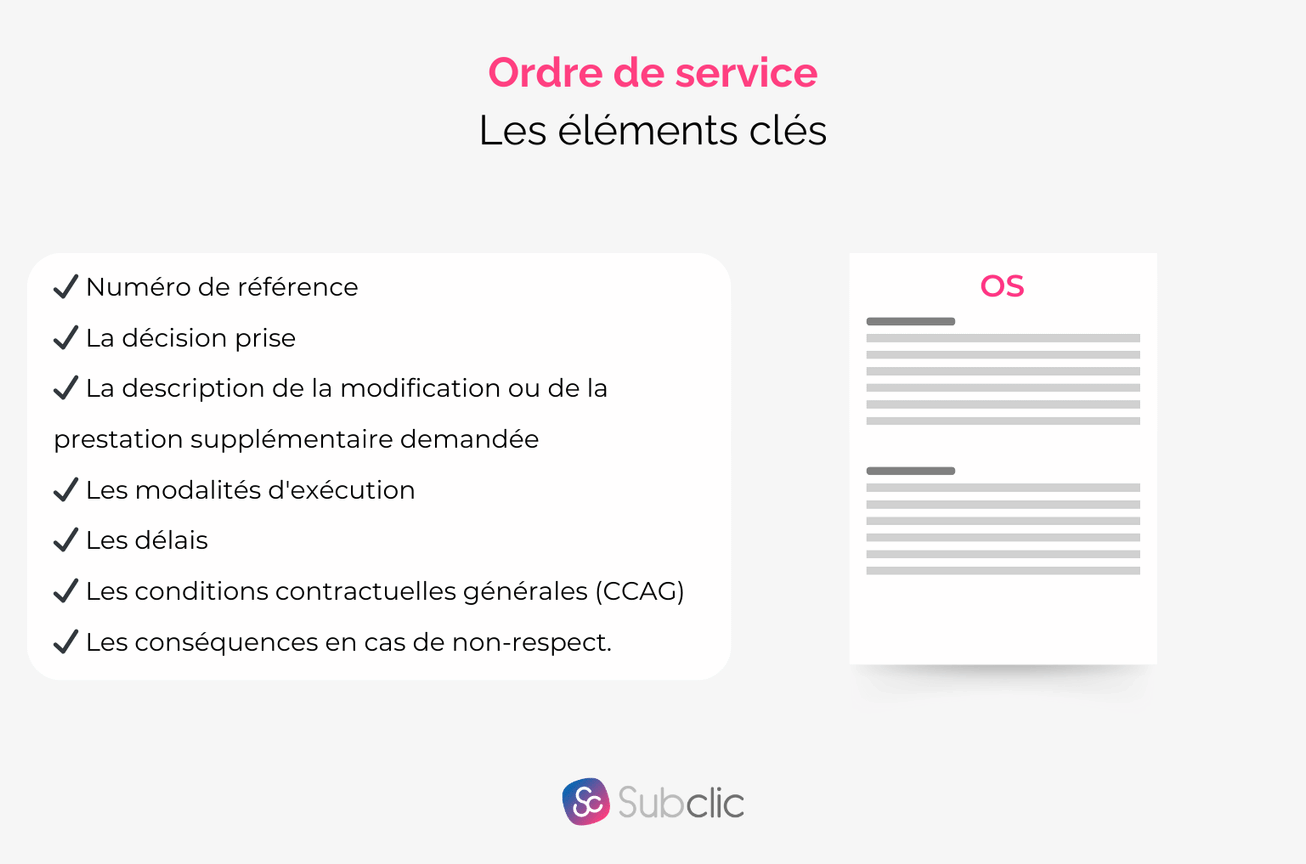 Ordre de service : définition et utilisation — Subclic