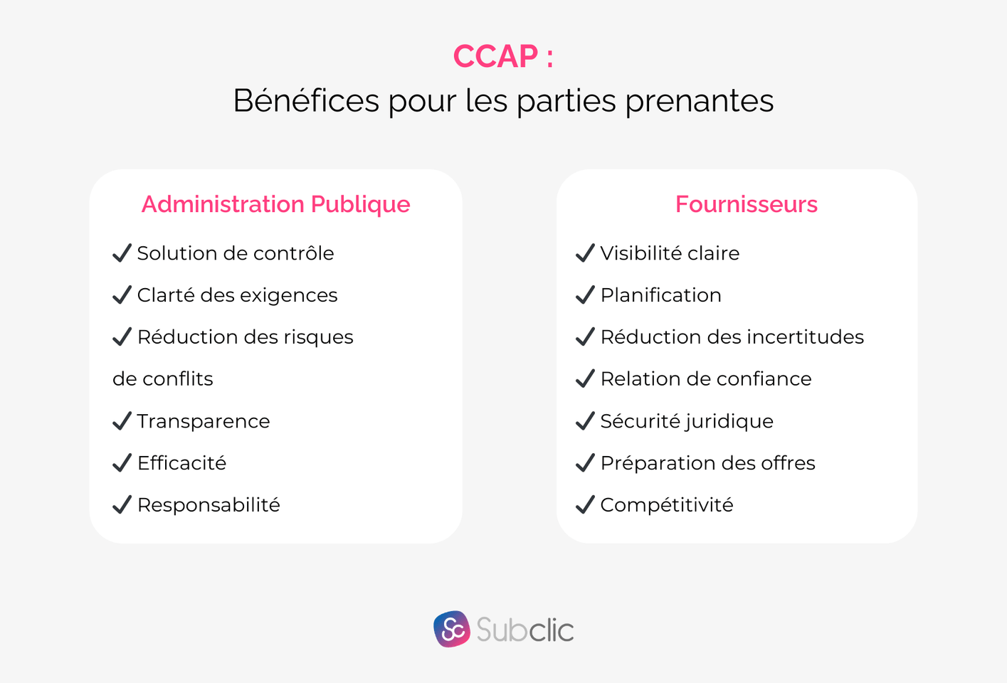 CCAP marché public : Découvrir les clauses essentielles — Subclic