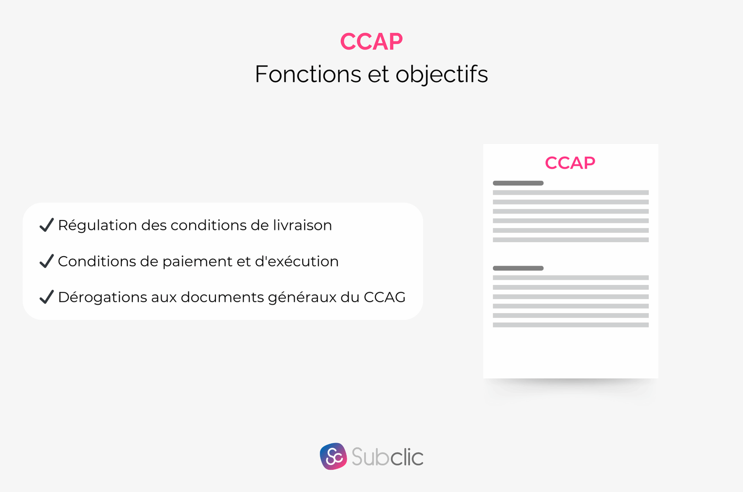 Le Cahier des Clauses Administratives Particulières (CCAP) — Subclic