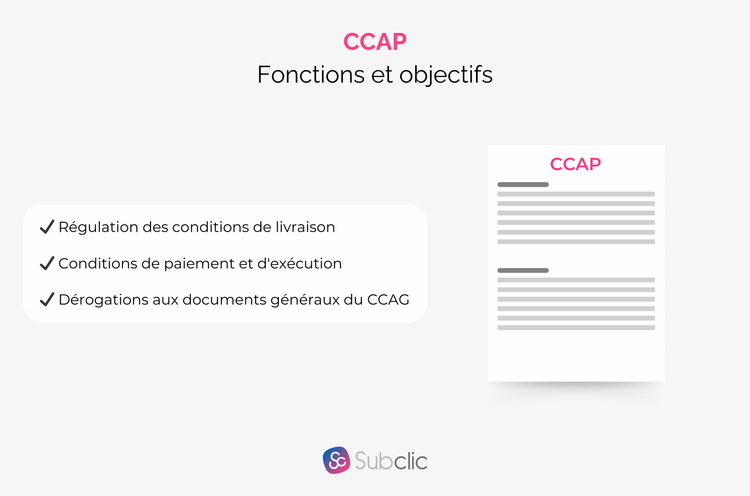 Le Cahier des Clauses Administratives Particulières (CCAP) — Subclic