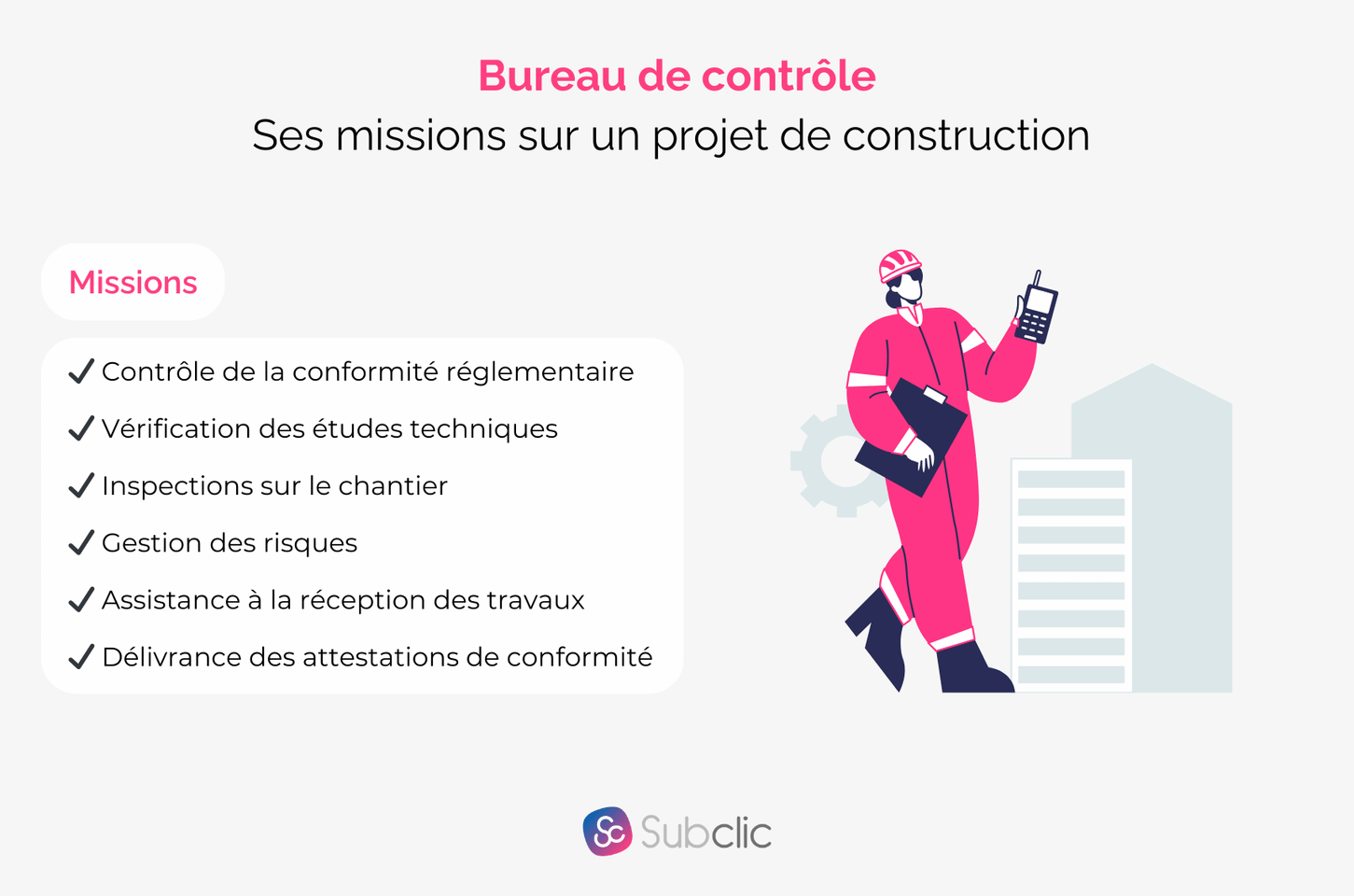 Bureau de contrôle — Subclic