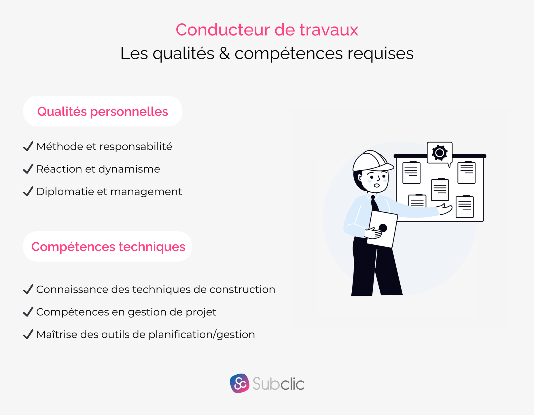 Comment devenir conducteur de travaux : guide Complet pour 2024 — Subclic