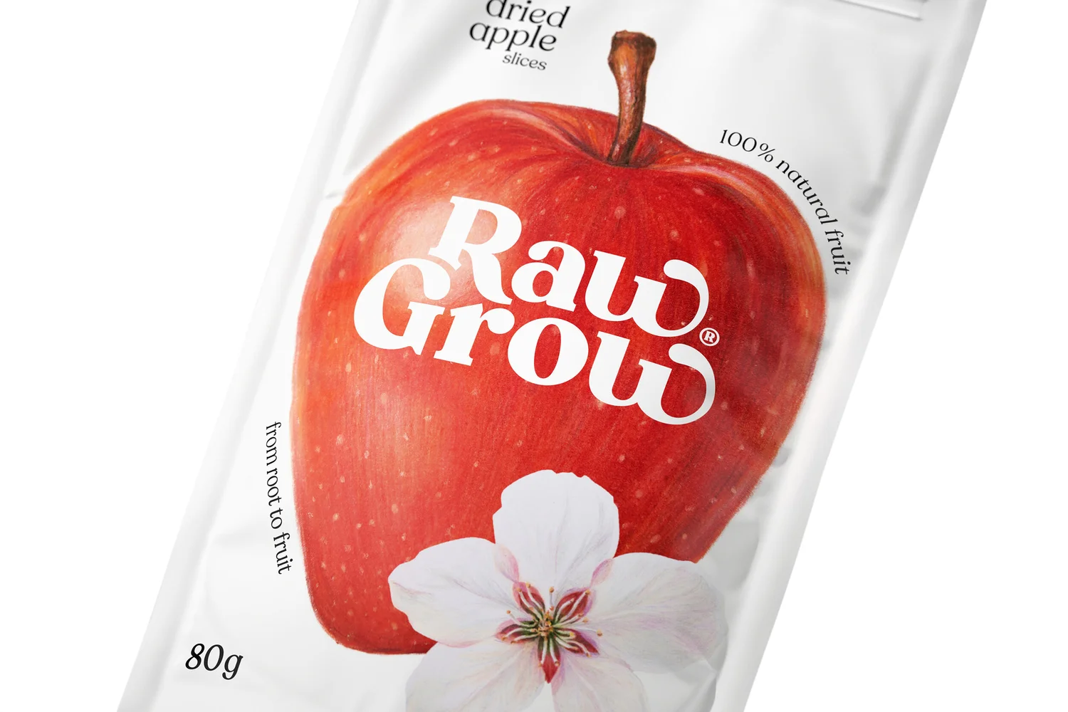 raw grow dried fruits — formascope agency