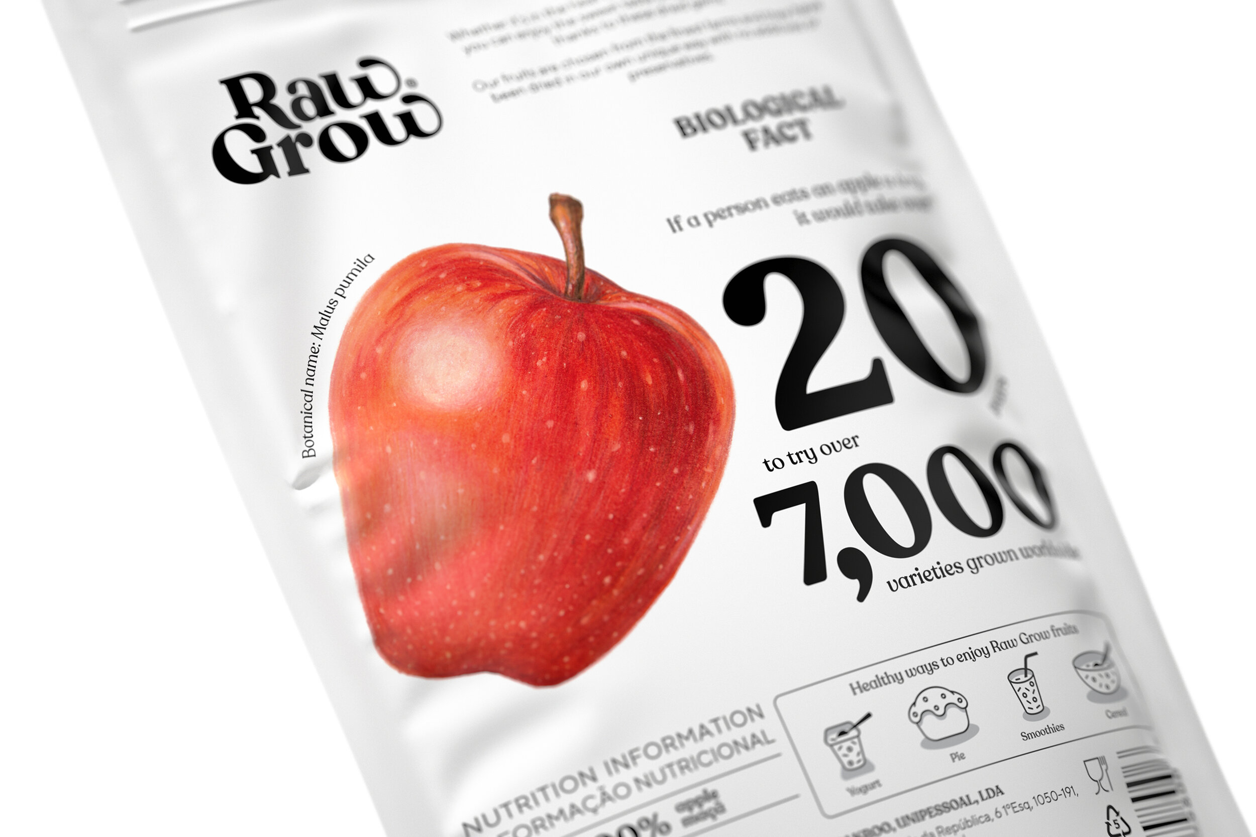 raw grow dried fruits — formascope agency