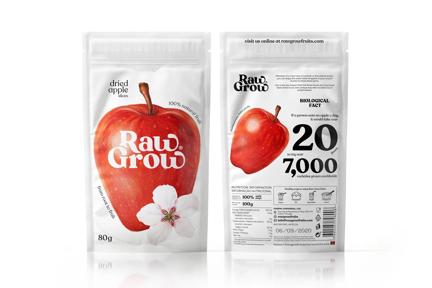raw grow dried fruits — formascope agency