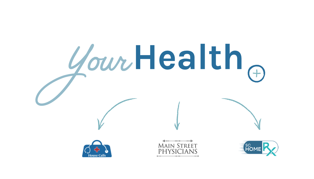 About — Your Health Organization