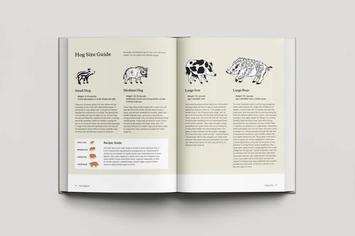 The Hog Book — The Wild Books