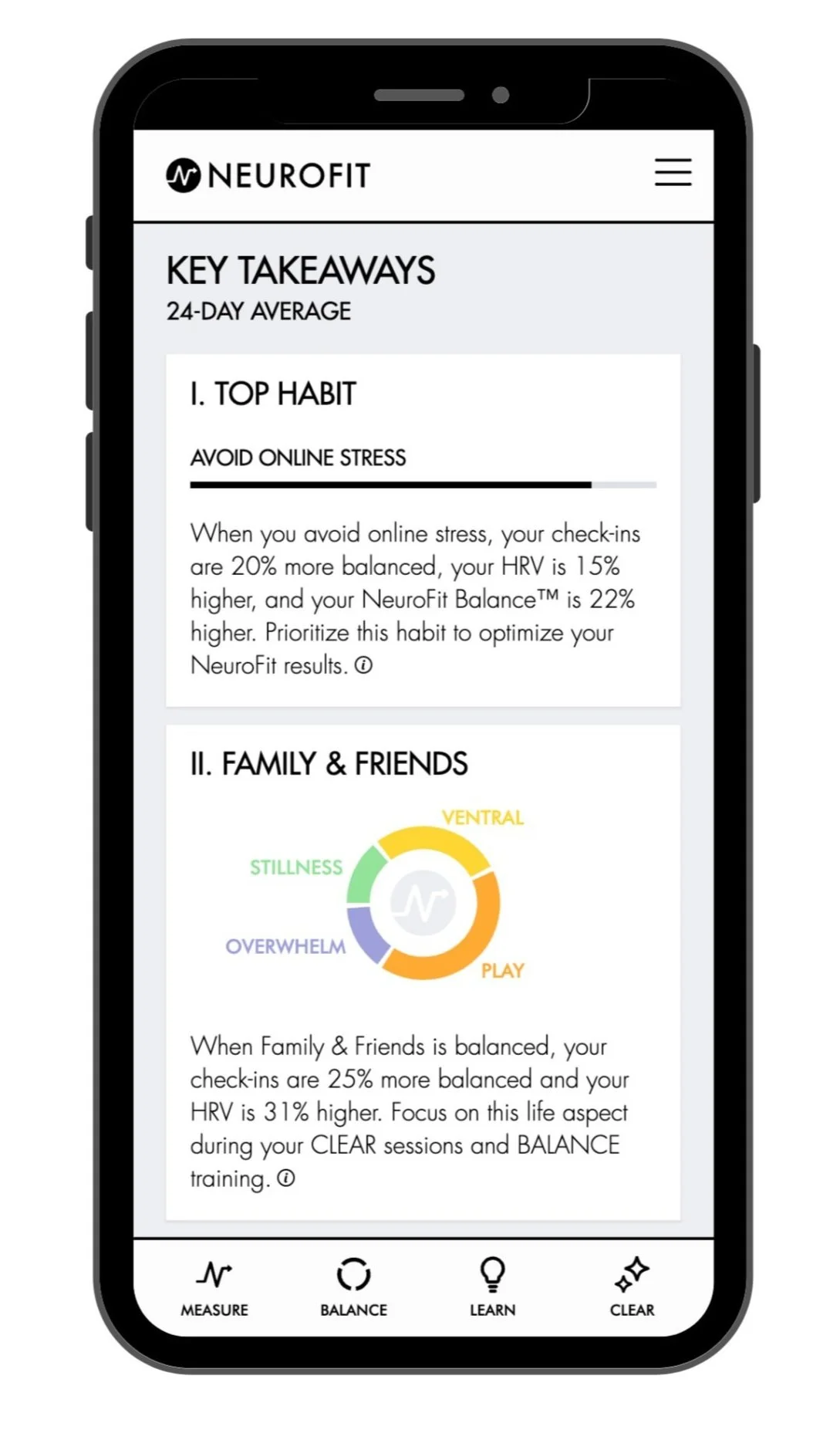 NEUROFIT App | Vagus Nerve Reset | Somatic Exercises