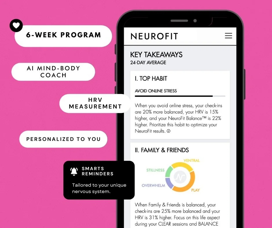 Self-Care: An Essential Practice for Nervous System Regulation — NEUROFIT