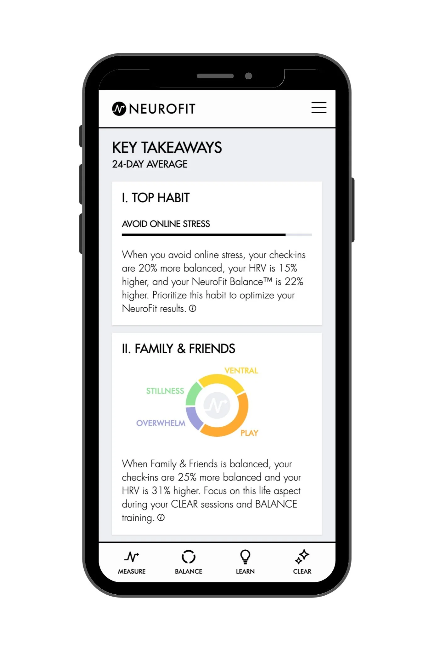 Somatic Exercises: A Path to Releasing Guilt and Shame From The body ...