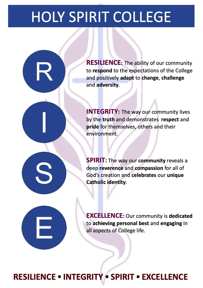 PB4L — Holy Spirit College Bellambi