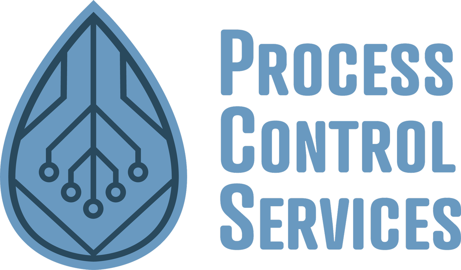 Contact — Process Control Services, LLC