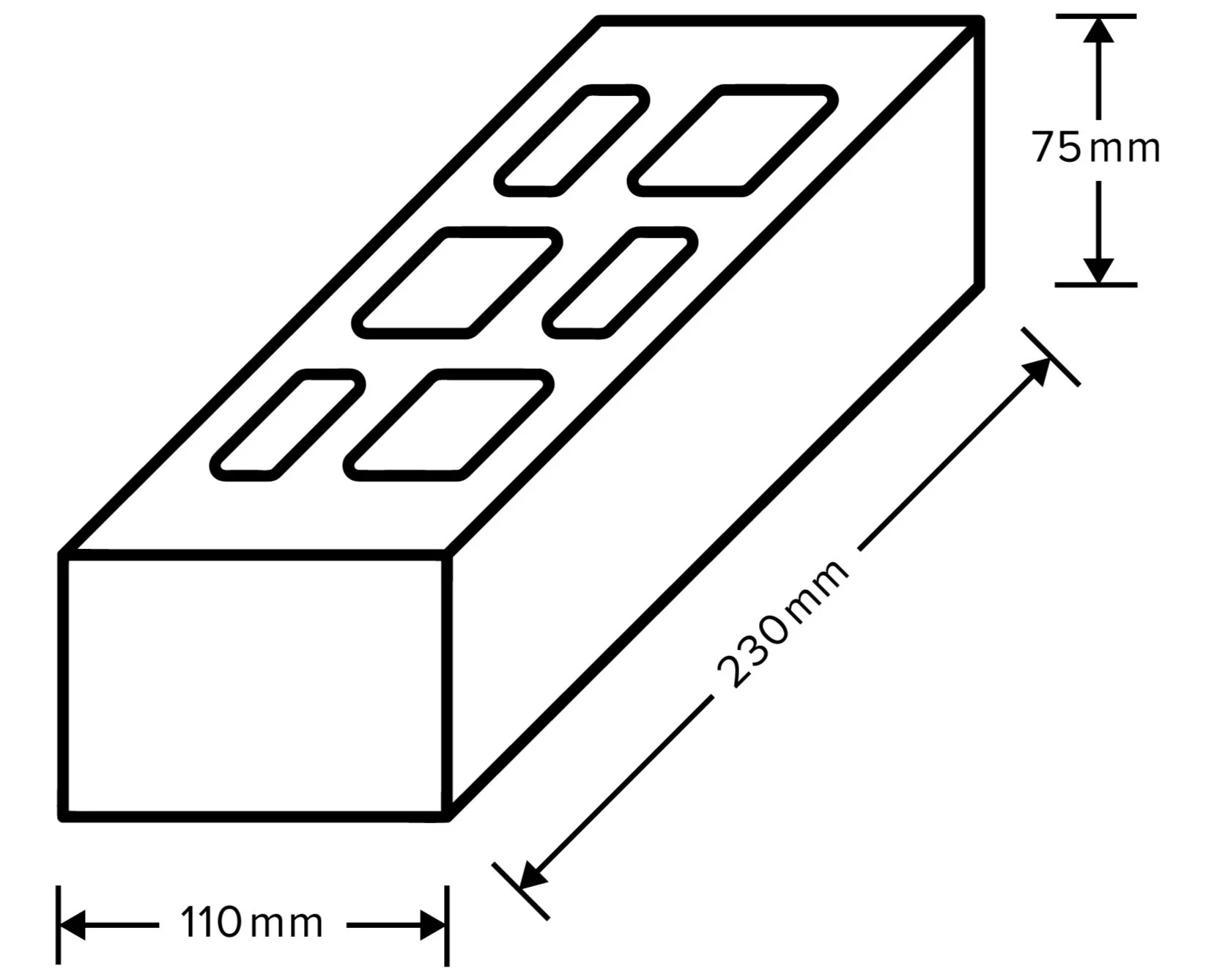 MODERN BRICK RANGE — LOHAS