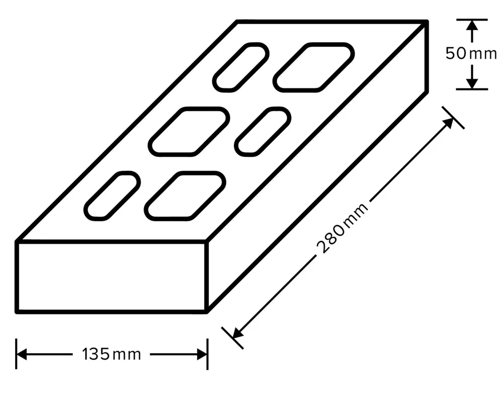 MODERN BRICK RANGE — LOHAS