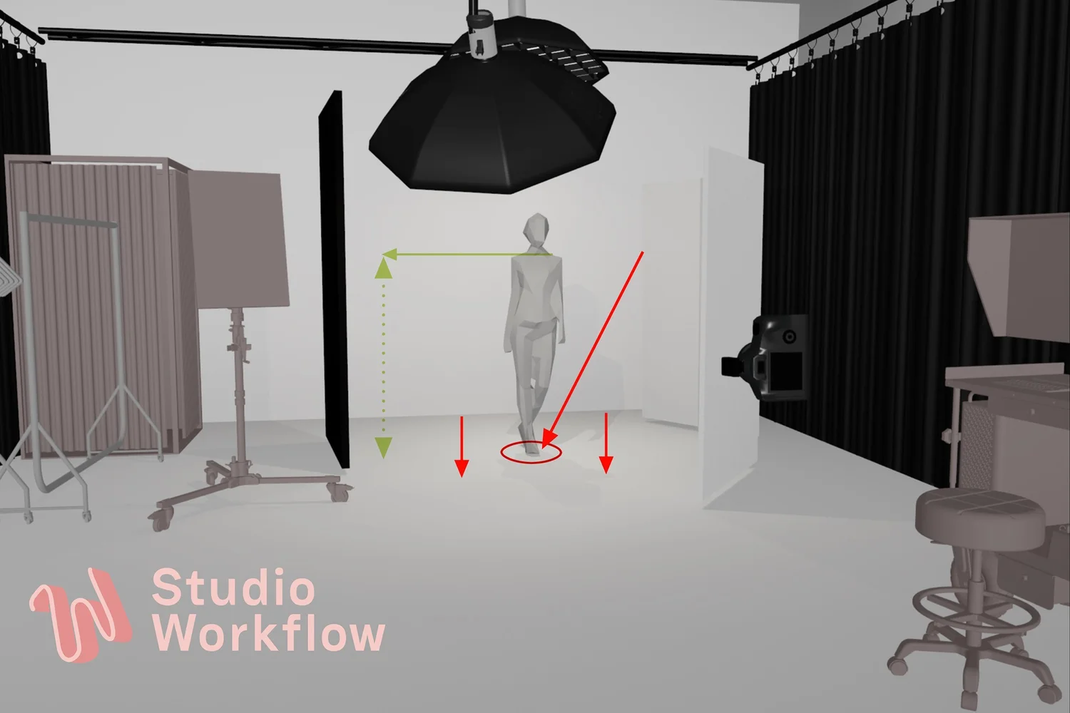 Mastering Model Lighting for Ecommerce Studios: A Comprehensive Guide ...