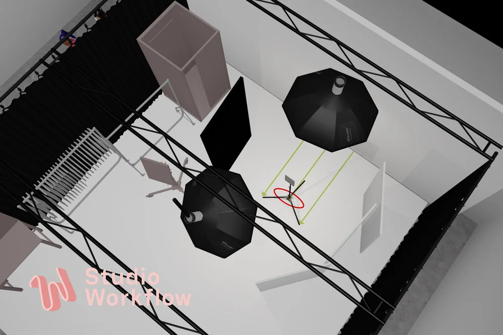 Mastering Model Lighting for Ecommerce Studios: A Comprehensive Guide ...