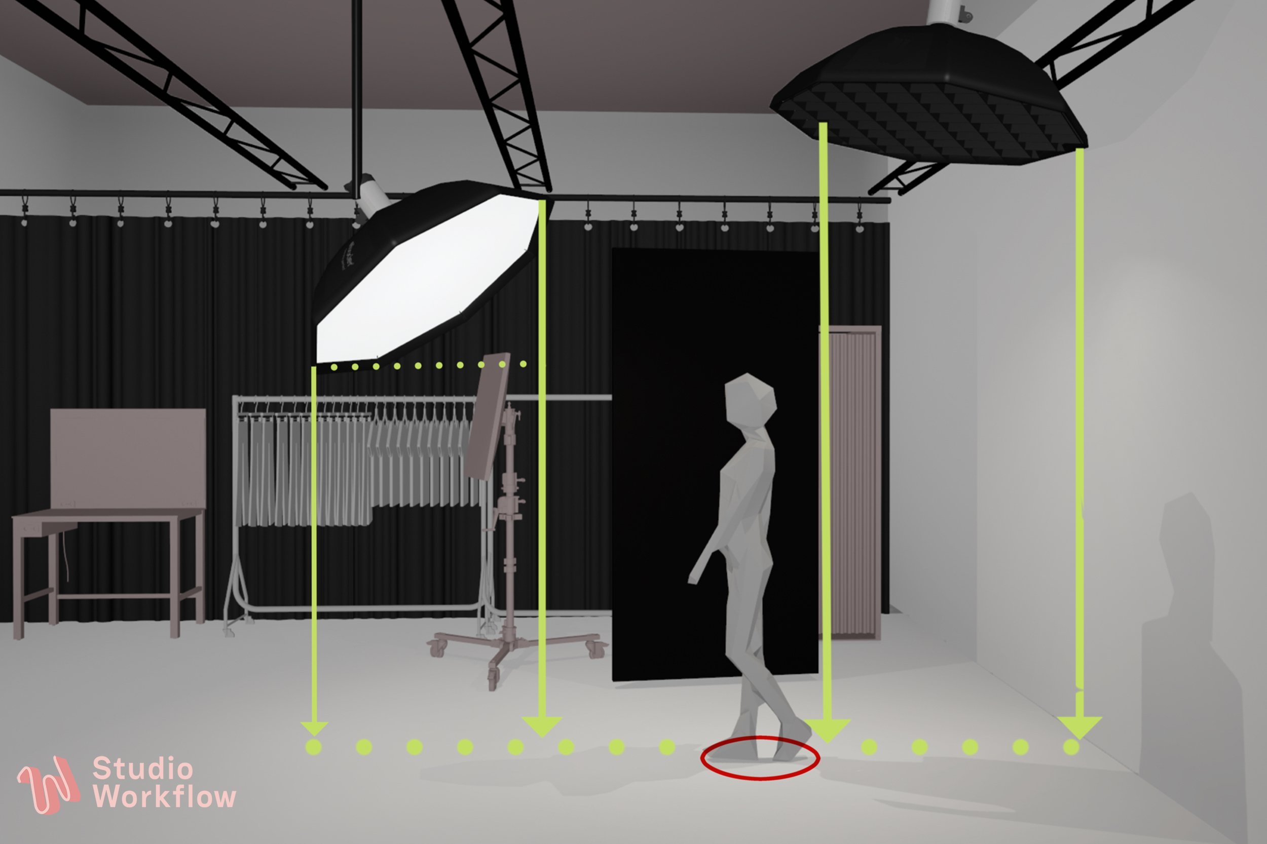 Mastering Model Lighting for Ecommerce Studios: A Comprehensive Guide ...