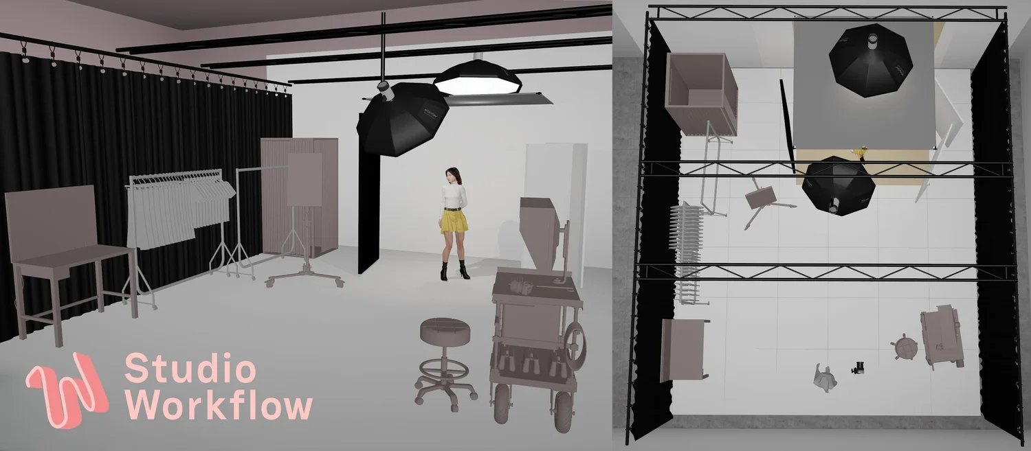 Virtual Lighting Simulations for Ecommerce: Tailoring On-Model Studio ...
