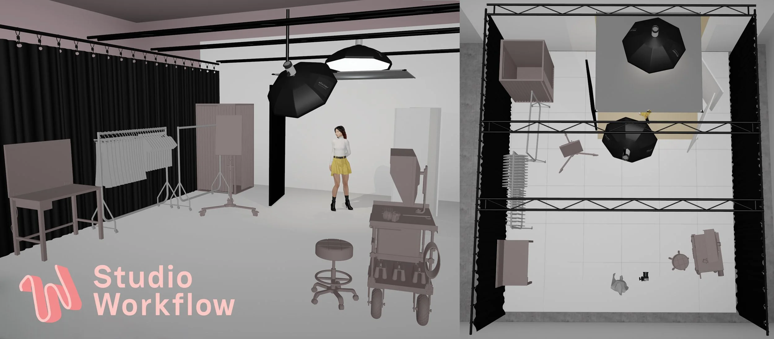Virtual Lighting Simulations for Ecommerce: Tailoring On-Model Studio ...